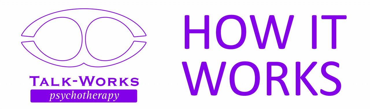 Therapeutic Letter Writing | Talk-Works